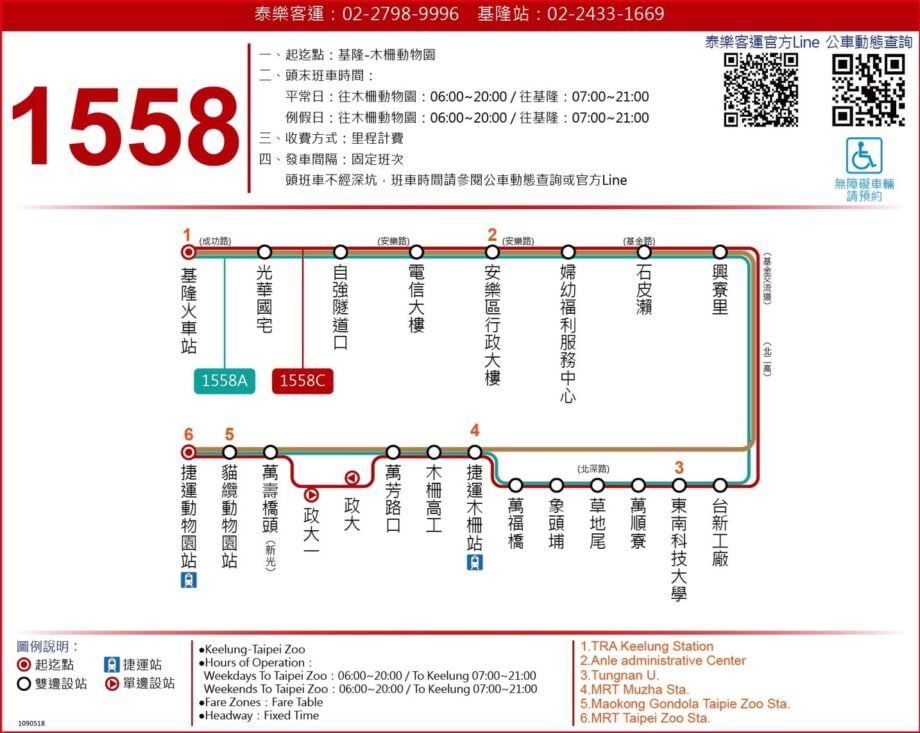 台北到基隆/基隆到台北的交通方式⚡️客運,火車的時間票價比較